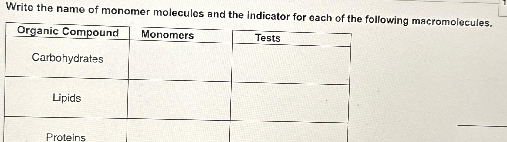 Solved Write the name of monomer molecules and the indicator | Chegg.com
