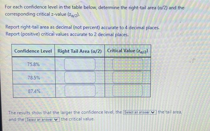 Solved For each confidence level in the table below, | Chegg.com