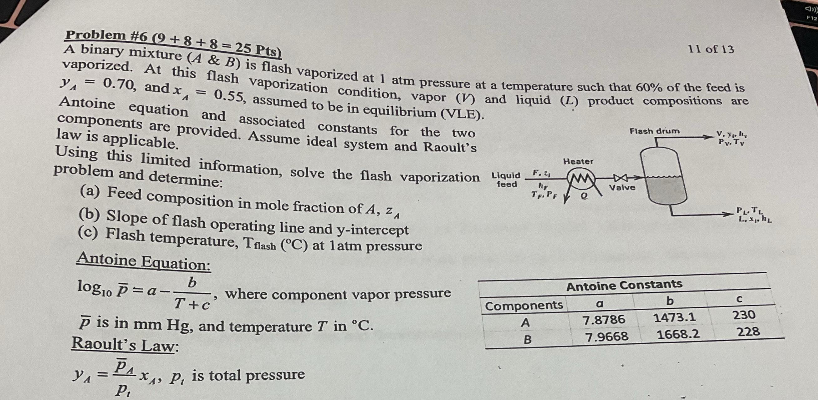 Solved Problem #6 Pts | Chegg.com Solved Problem #6 Pts | Chegg.com