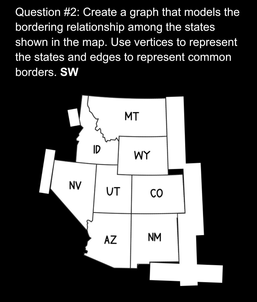 Solved Question \#2: Create a graph that models the | Chegg.com