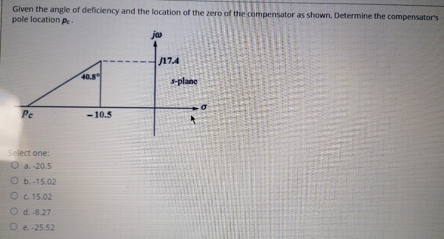 Solved Given the angle of deficiency and the location of the | Chegg.com