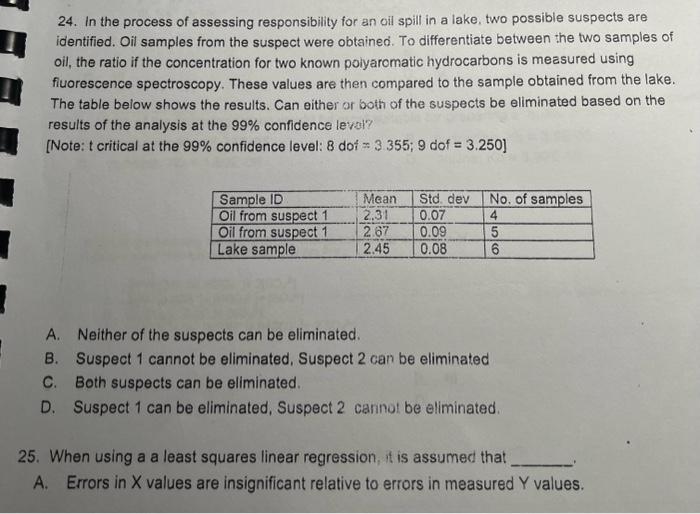 Solved In the process of assessing responsibility for an oil | Chegg.com