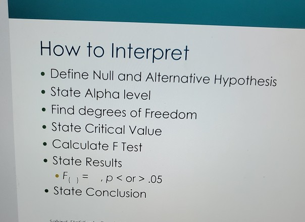 Solved How to Interpret • Define Null and Alternative | Chegg.com