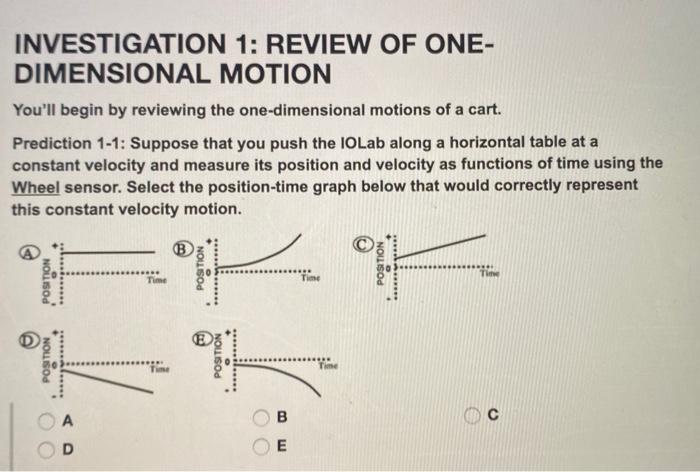 Solved INVESTIGATION 1: REVIEW OF ONE- DIMENSIONAL MOTION | Chegg.com