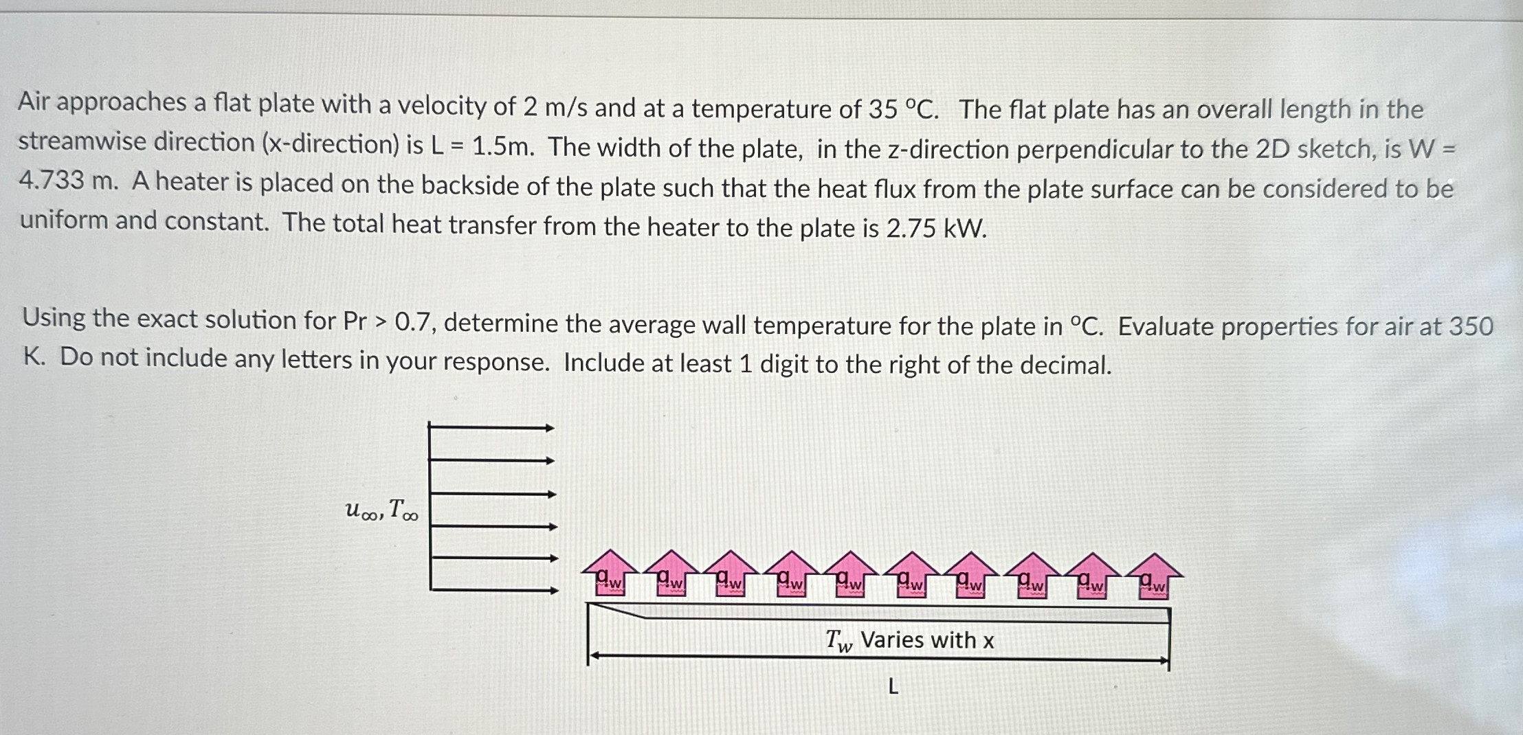 Solved Air approaches a flat plate with a velocity of 2ms | Chegg.com