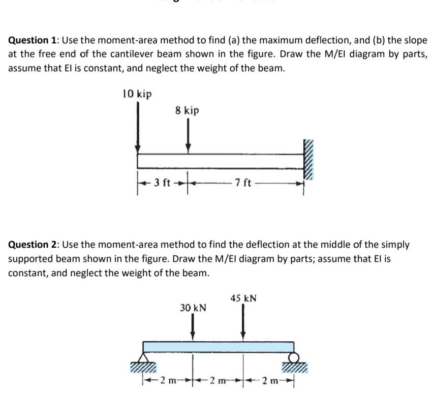 Moment Area Method For Cantilever Beam - The Best Picture Of Beam