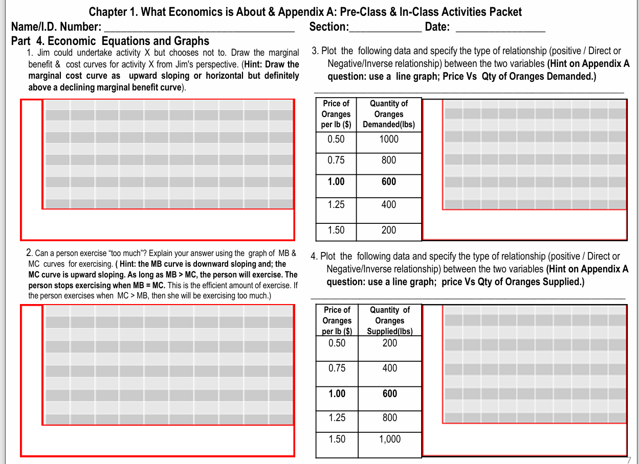 Solved Chapter 1. ﻿What Economics is About & Appendix A: | Chegg.com