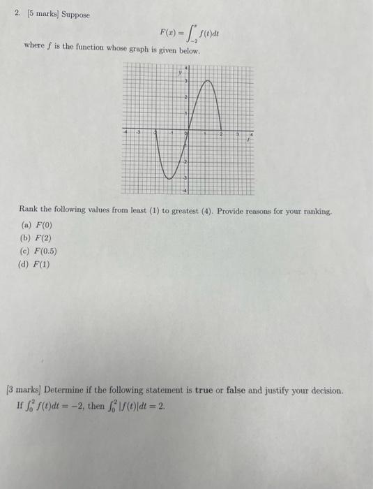 Solved 2. [5 marks] Suppose F(x)=∫−2xf(t)dt where f is the | Chegg.com