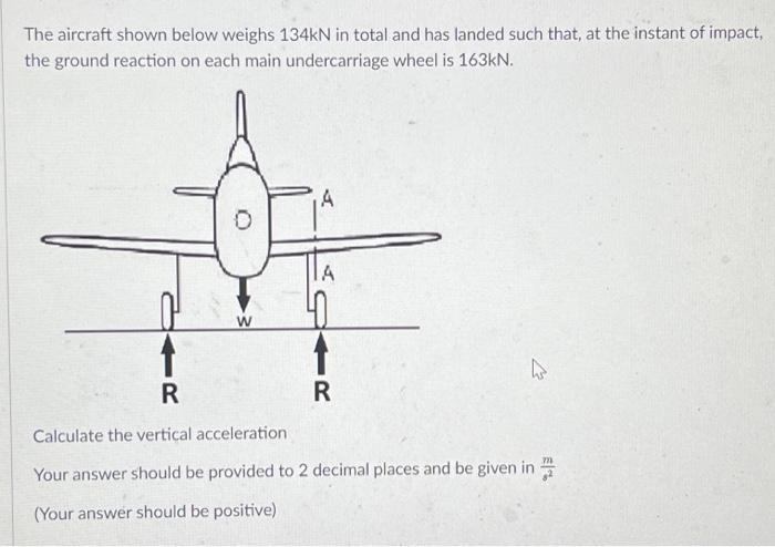 Solved The aircraft shown below weighs 134kN in total and | Chegg.com