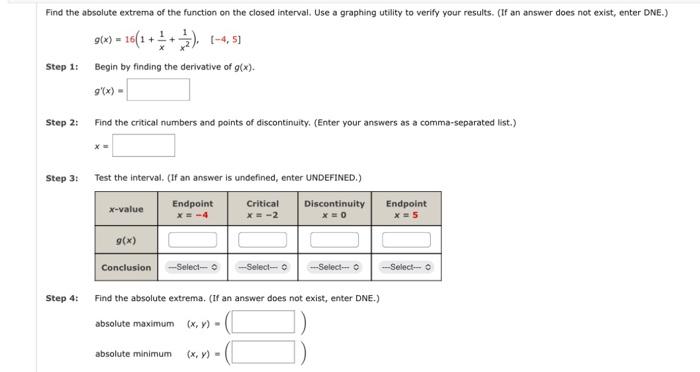 Solved ind the absolute extrema of the function on the | Chegg.com