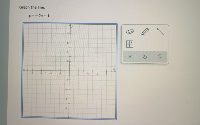 Solved Graph the line. y=-2x+1 | Chegg.com