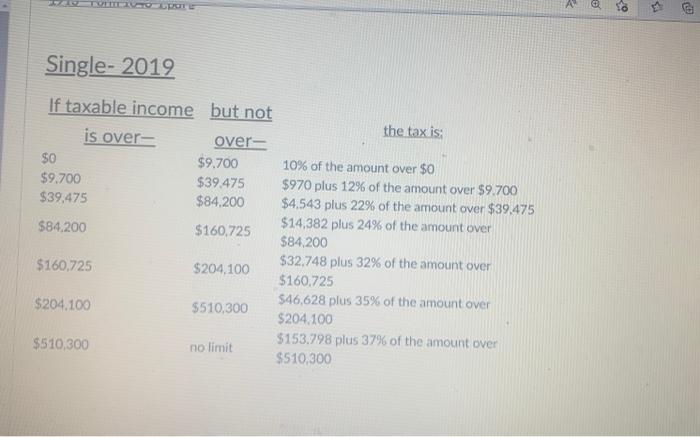 Solved 1913 was the first year that Americans were required | Chegg.com