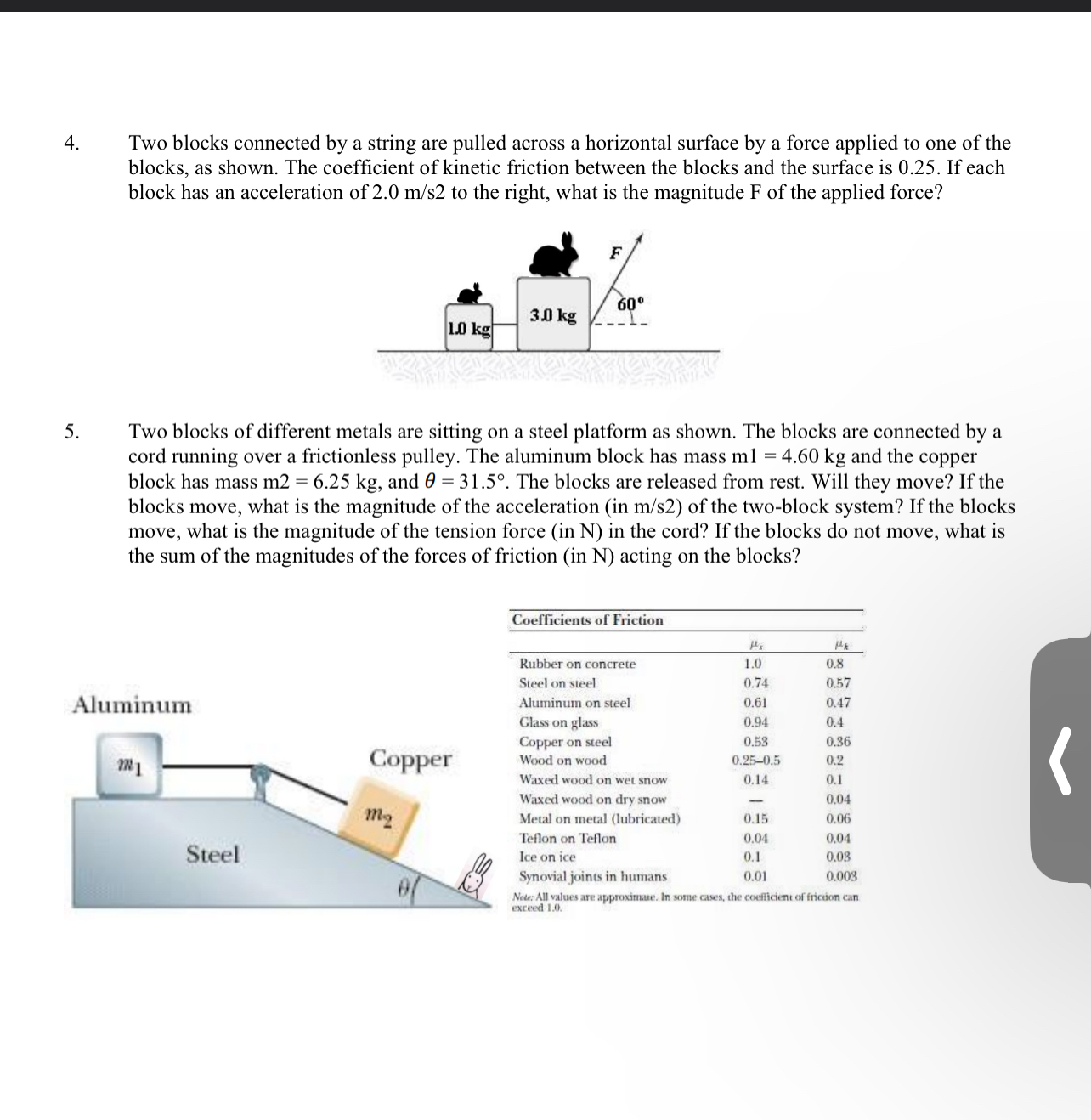 Solved Two blocks connected by a string are pulled across a | Chegg.com
