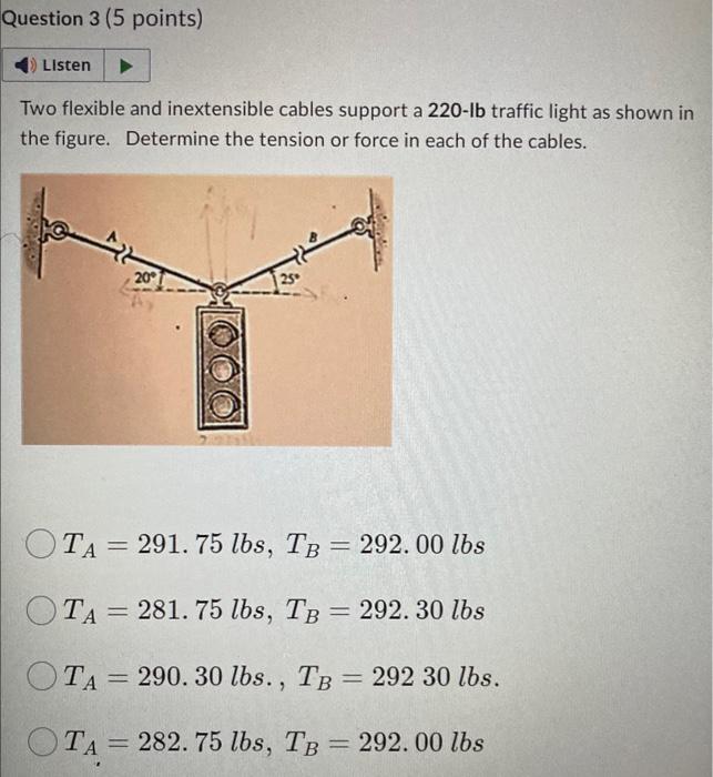 Solved Two flexible and inextensible cables support a 220−lb | Chegg.com