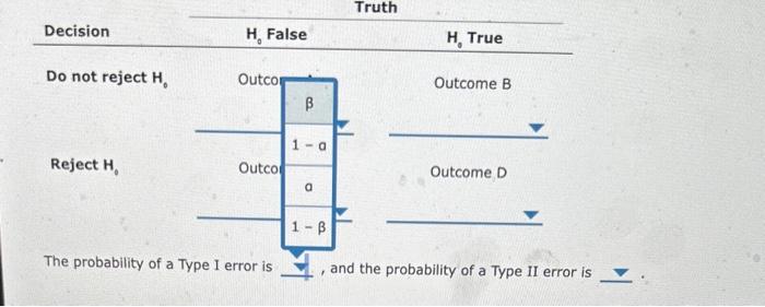 Solved Standard Normal Distribution Mean =0.0 Standoro | Chegg.com