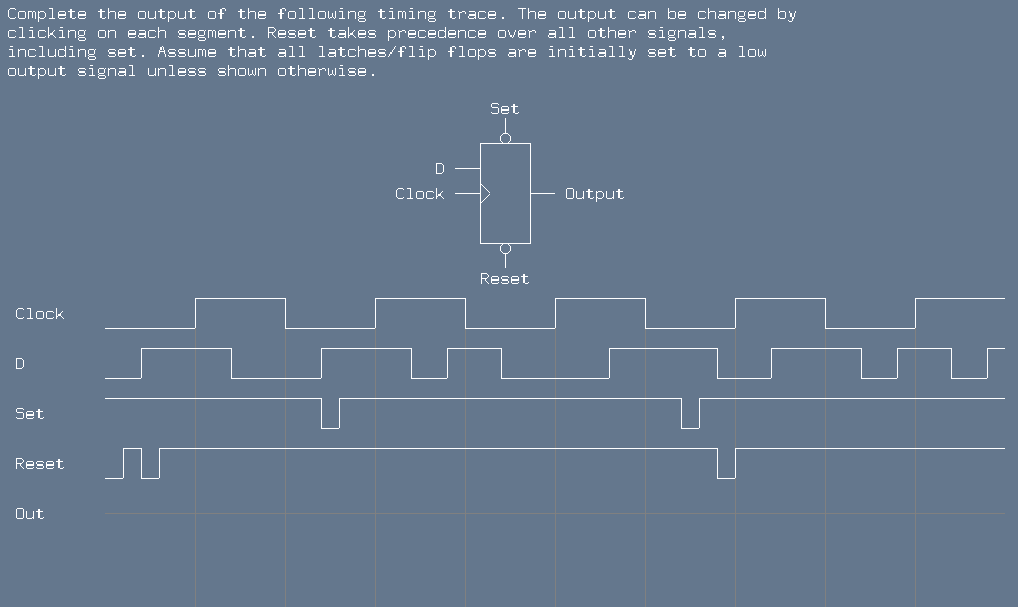 Solved Complete the output of the following timing trace. | Chegg.com