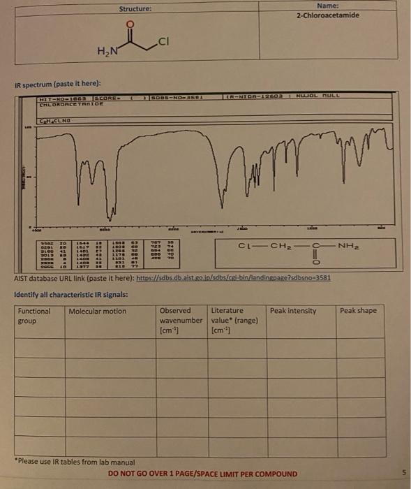 Solved Please annotate the IR Spectrum of the given compound | Chegg.com