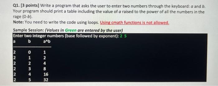 Solved Q1. [3 points] Write a program that asks the user to | Chegg.com