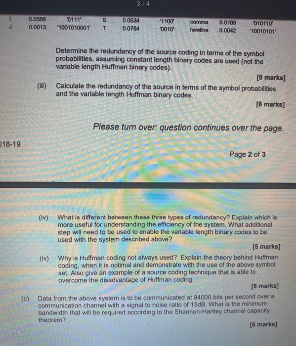 2. (a) A digital communication system is required to | Chegg.com