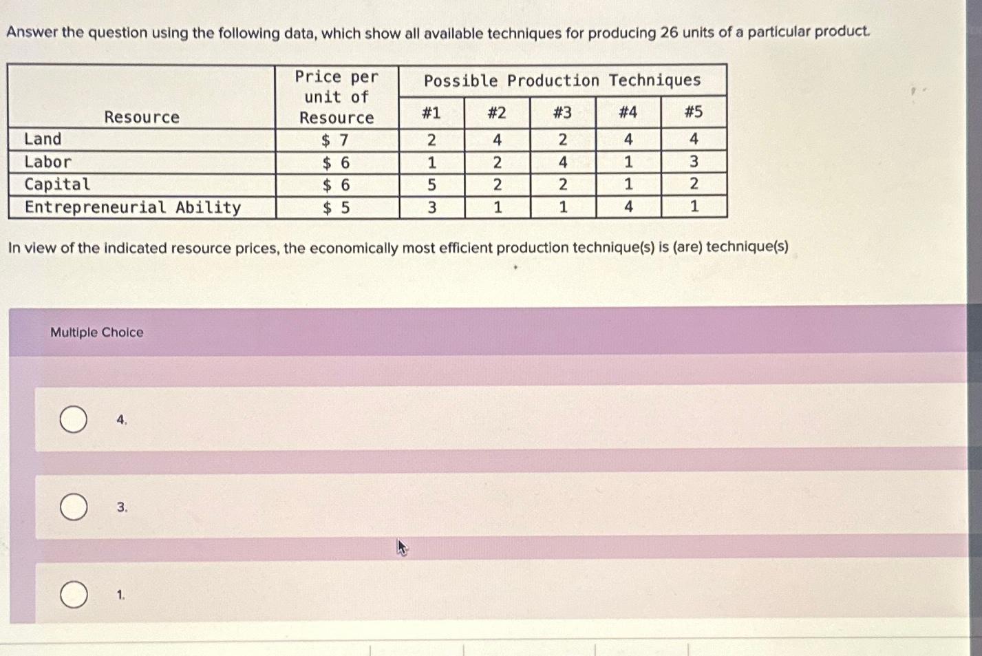 Solved Answer the question using the following data, which | Chegg.com