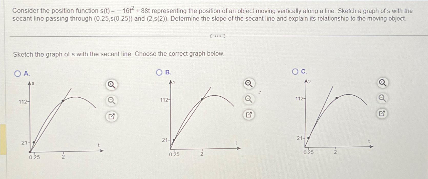 Solved Consider The Position Function S T 16t2 88t