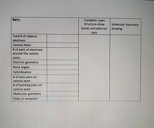 Solved BeH2 Complete Lewis Structure-show Molecular Geometry | Chegg.com