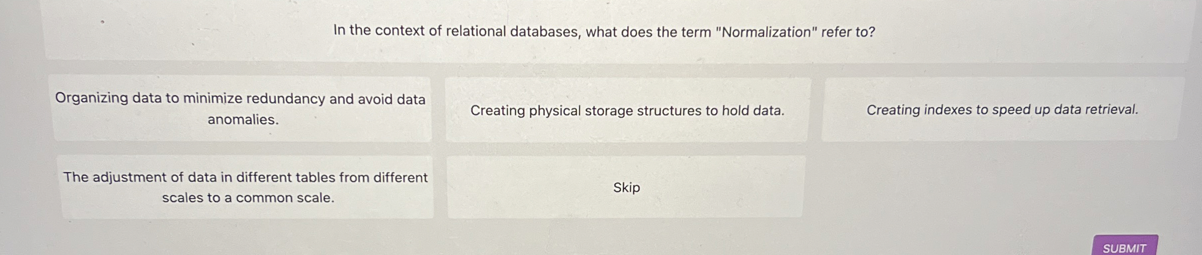 Solved In the context of relational databases, what does the | Chegg.com
