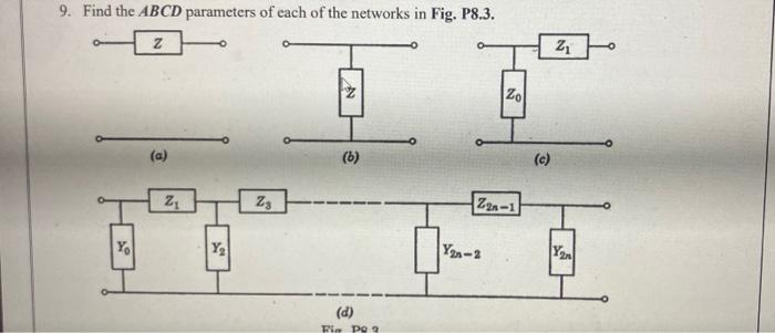 Solved 9. Find the ABCD parameters of each of the networks | Chegg.com