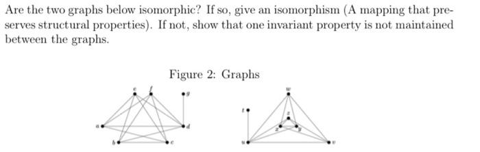 Solved Are the two graphs below isomorphic? If so, give an | Chegg.com