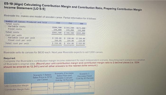 Solved E5-19 (Algo) Calculating Contribution Margin and | Chegg.com