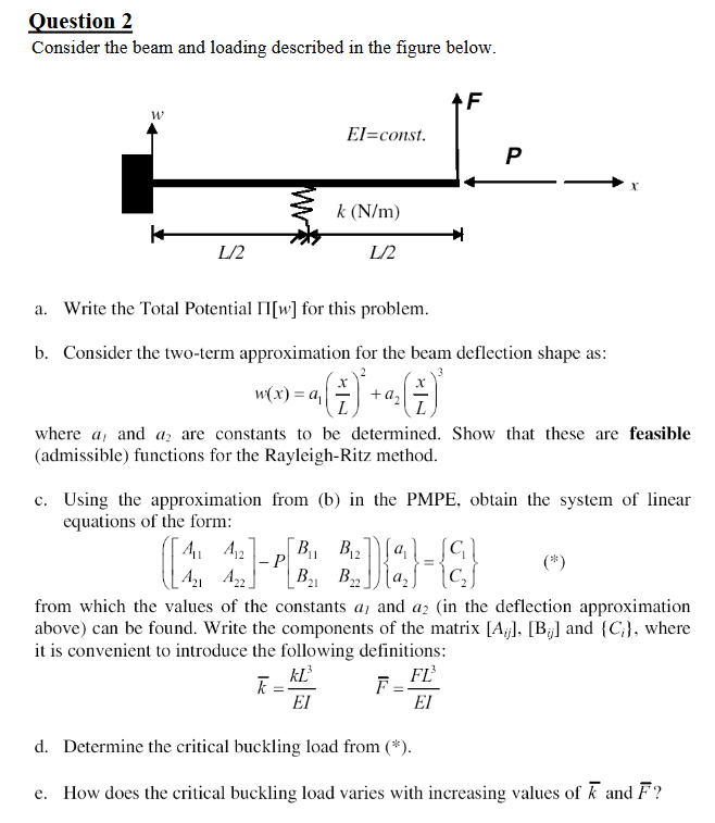 Solved Question 2 ﻿Consider the beam and loading described | Chegg.com