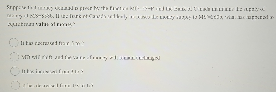 Solved Suppose that money demand is given by the function | Chegg.com
