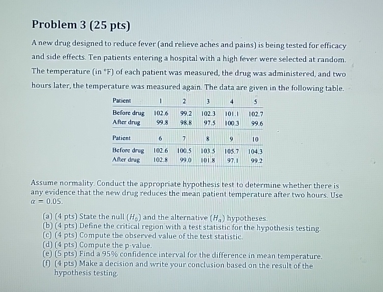 Solved Problem 3 (25 ﻿pts)A new drug designed to reduce | Chegg.com