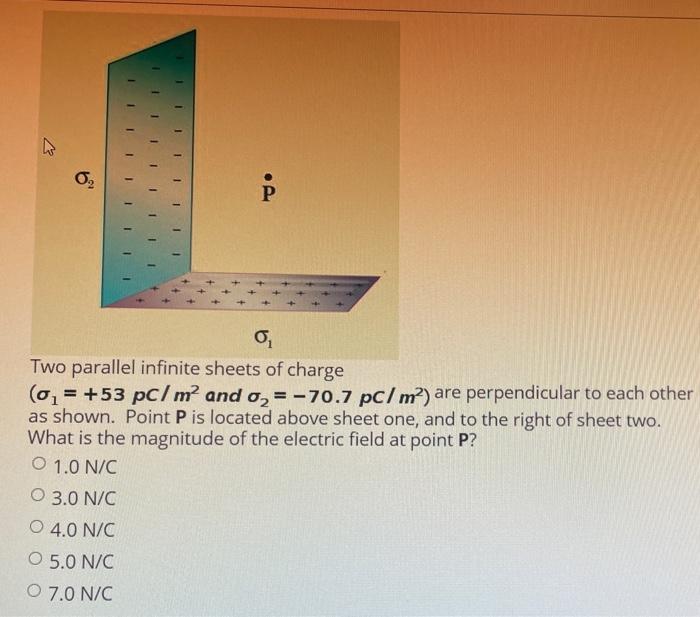 Solved 6 . 0 Two parallel infinite sheets of charge (0,= +53 | Chegg.com