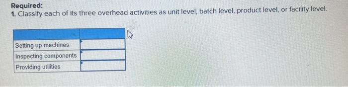 Solved Chapter 17 Serial Problem Business Solutions LO P3 | Chegg.com