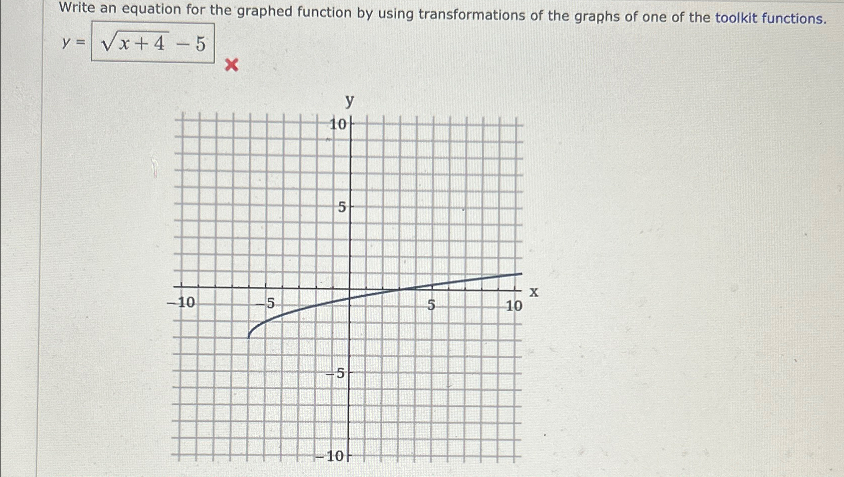 Solved Write an equation for the graphed function by using | Chegg.com