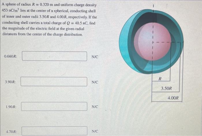 Solved A sphere of radius R=0.320 m and uniform charge | Chegg.com