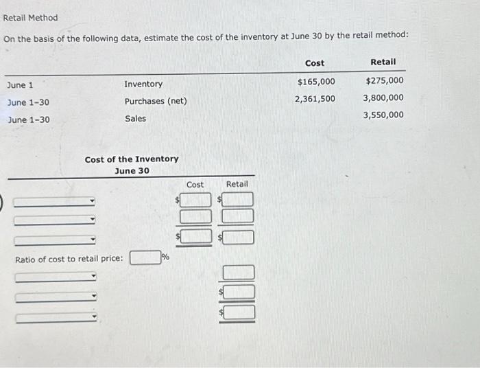 Solved Retail Method On the basis of the following data, | Chegg.com