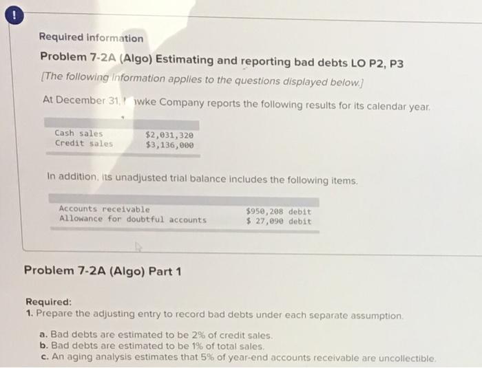 Solved ! Required information Problem 7-2A (Algo) Estimating | Chegg.com