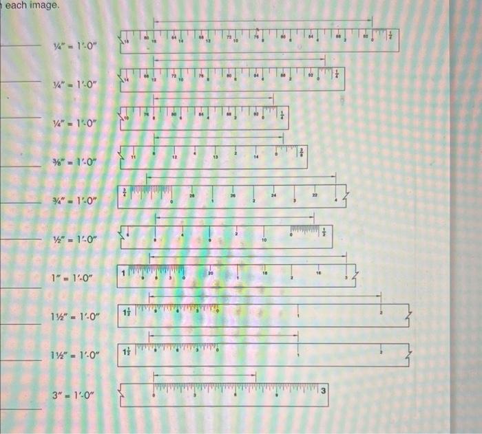 Solved Reading the Architect's Scale. Refer to the images of | Chegg.com