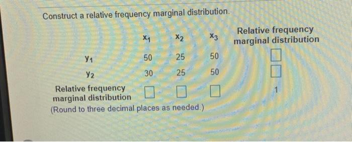 Solved Construct a relative frequency marginal distribution. | Chegg.com Solved Construct a relative frequency marginal distribution. | Chegg.com