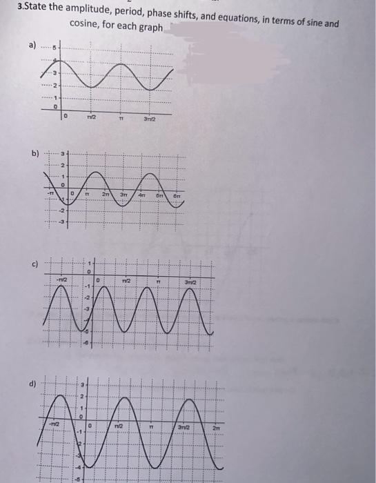Solved 3.State the amplitude, period, phase shifts, and | Chegg.com