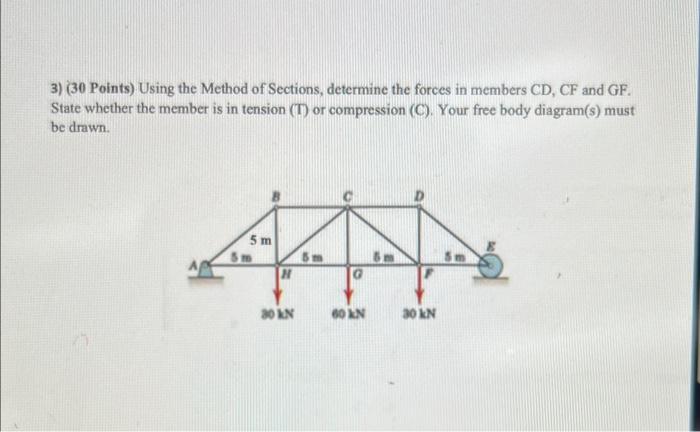Solved 3) (30 Points) Using the Method of Sections, | Chegg.com