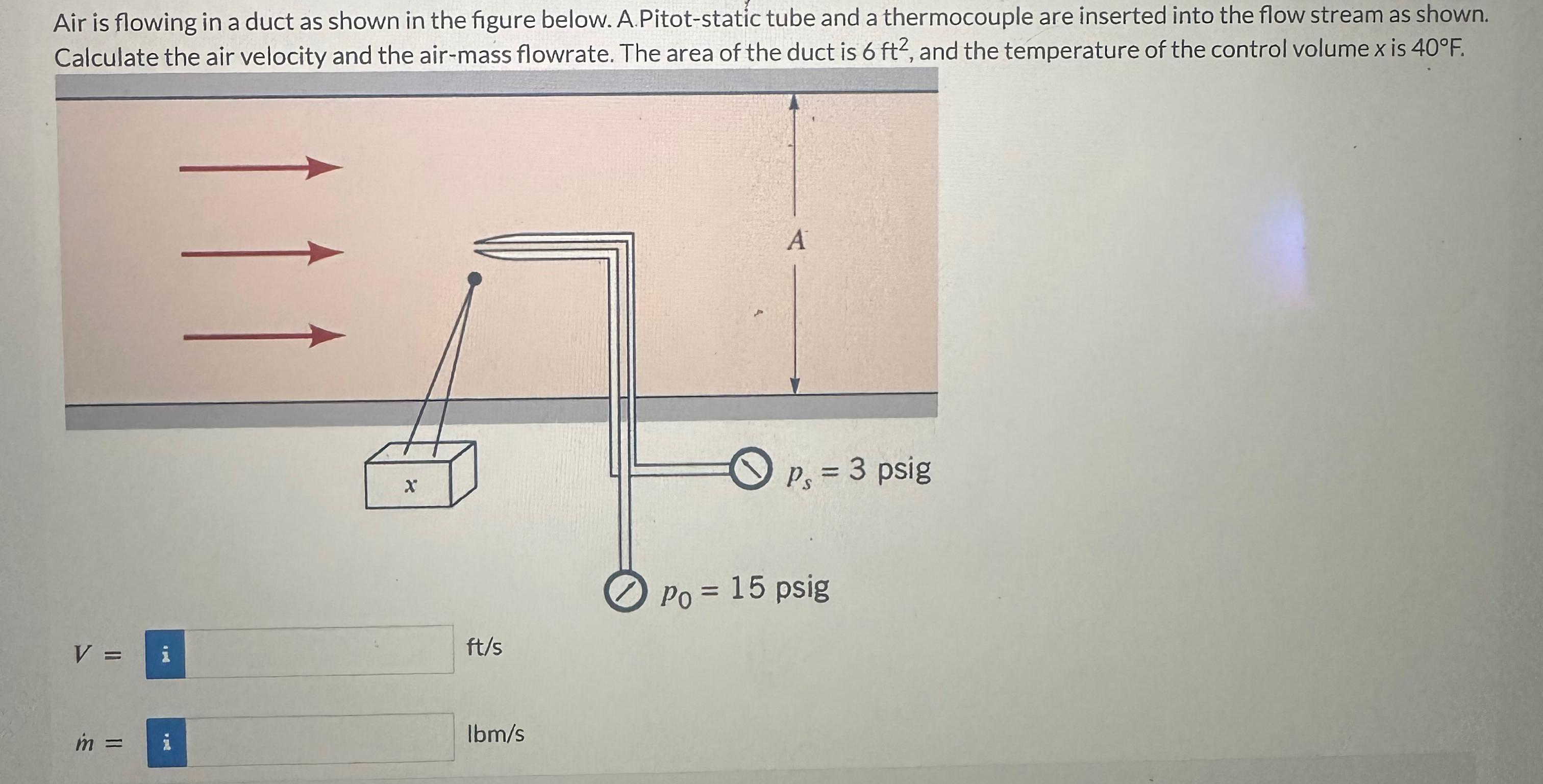 Solved Air is flowing in a duct as shown in the figure | Chegg.com