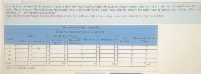 Solved Prepare an income statement for Year 1 (use the | Chegg.com