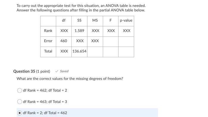 Solved To carry out the appropriate test for this situation, | Chegg.com