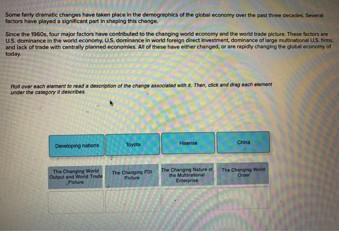 Solved Some fairly dramatic changes have taken place in the | Chegg.com