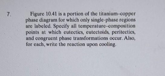 Solved 7. Figure 10.41 is a portion of the titanium-copper | Chegg.com