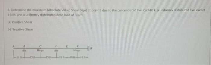 Solved 3. Determine the maximum (Absolute Value) Shear | Chegg.com