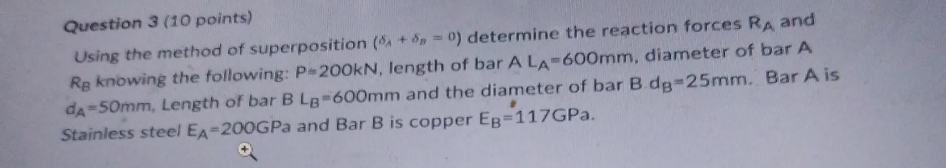 Solved Question 3 (10 points) Using the method of | Chegg.com